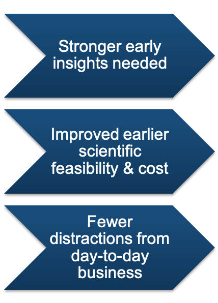 Innovation, Insights & Thought Leadership – BusinessFit